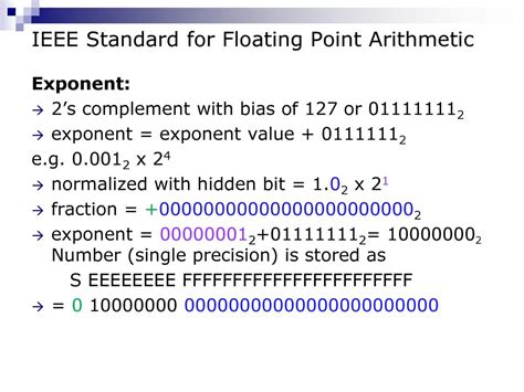 E G Write A Program To Count The Spaces In A String Ppt Download