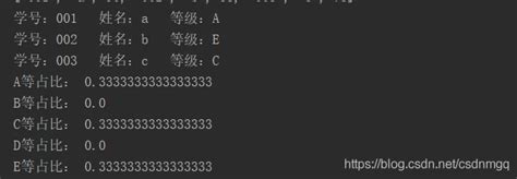 Python——录入学生基本信息、打印成一张表、生成等级并计算各等级的比率python 用列表输入学生的基本信息 Csdn博客