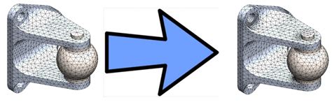 Adaptive Meshing In Solidworks Simulation Hawk Ridge Systems