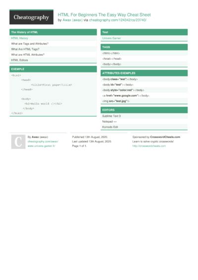 130 Html Cheat Sheets Cheat Sheets For Every Occasion