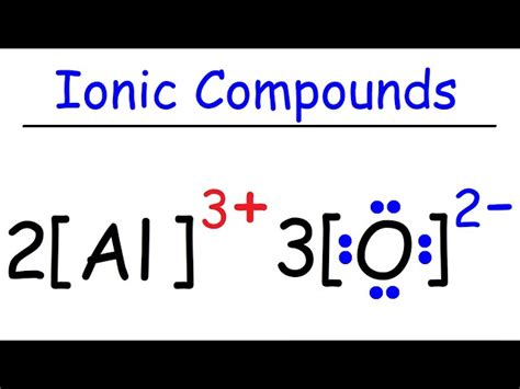 Lewis Dot Structure Ionic Compounds