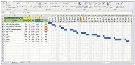 simple gantt chart examples in project management