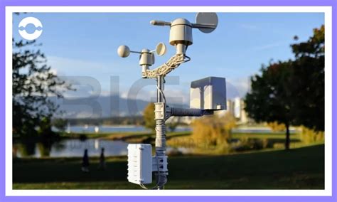 Top IOT Development Challenges In BigOhTech