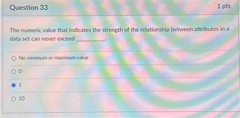 Solved Question 331 ﻿ptsthe Numeric Value That Indicates The