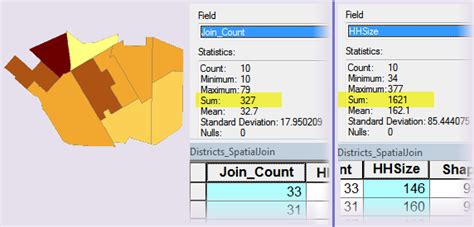 More Adventures In Overlay Point In Polygon