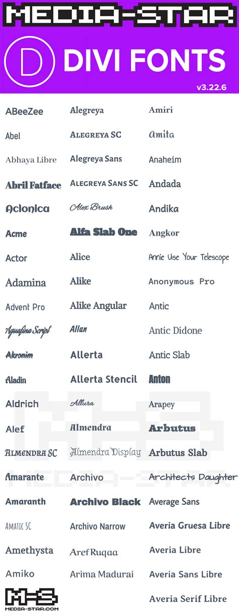 Complete Divi Font List Examples Previews Elegant Themes