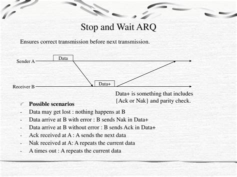 lecture on data link control ppt download