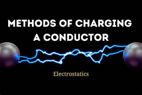 What Is Lambda In Physics Electric Field Physicsgoeasy