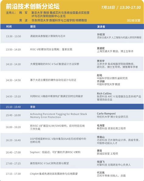2025 Risc V 中国峰会议程正式公布！