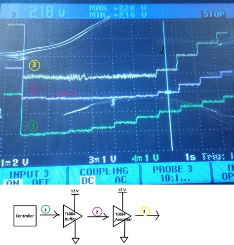 Tl084 Large Offset Buffer Configuration Not Recognising Low Voltage Signal Amplifiers Forum