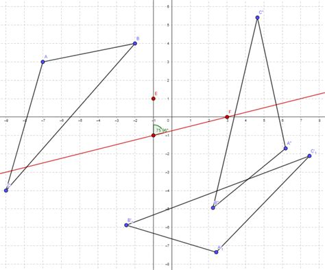 use dynamic geometry software to draw any scalene triangle a quizlet