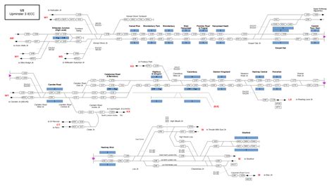 file td map u3 png open rail data wiki