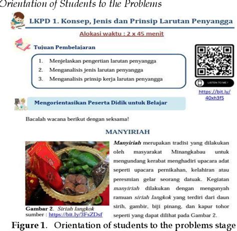 Table 1 From Development Of Buffer Solution Students Worksheet Based