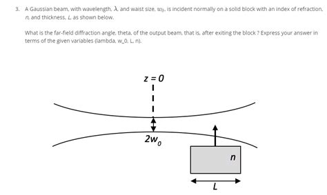 A Gaussian Beam With Wavelength A And Waist Size Wo Is Incident