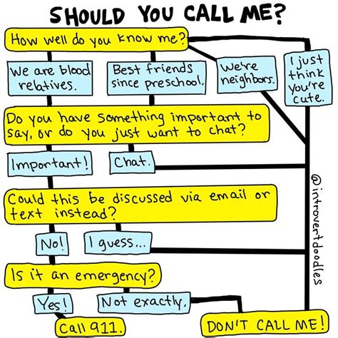 20 Funny Flowcharts To Help You Navigate Lifes Toughest Decisions Nulab