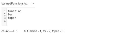 Function Name BannedFuncChecker Inputs Char Chegg