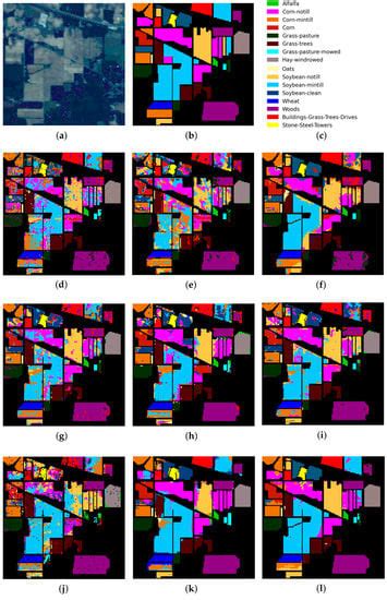 small sample hyperspectral image classification based on the random