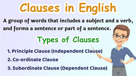 Clauses Definition Types Usage And Examples