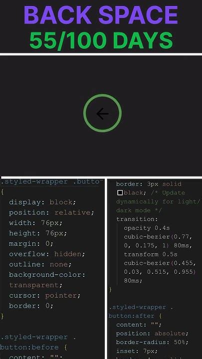 Backspace Html And Css 100daysofcodingchallenge Youtube
