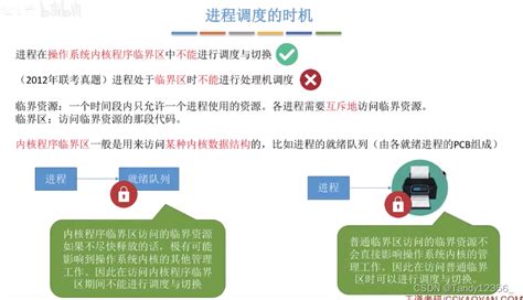 王道考研：作业调度、内存调度、进程调度；进程的挂起状态；进程调度的时机、闲逛进程；调度算法的评价指标；不同调度算法性能的对比分析 内存调度和