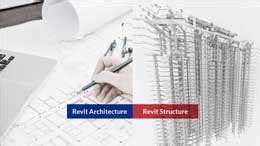 NIBT India S No Construction Training Certification Institute BIM Training Course GIS