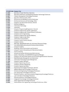 CIP 2020 Code Program Cip 2020 Code Program Pdf PDF4PRO