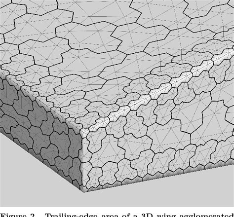 Figure 1 From Development And Application Of Agglomerated Multigrid Methods For Complex