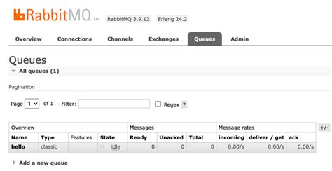 Message Oriented Middleware — Rabbitmq — Part 1 Learncsdesign