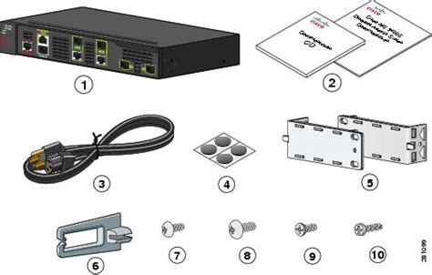Cisco ME E Ethernet Access Switch Getting Started Guide Cisco