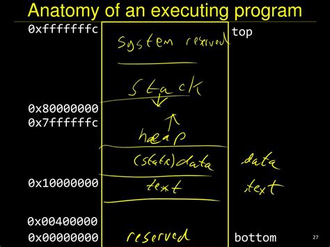 ppt risc cisc and assemblers powerpoint presentation free download