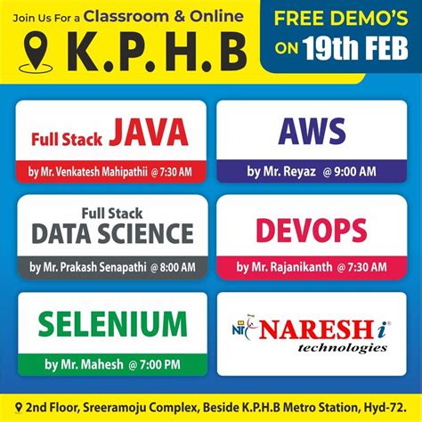 Software Courses And Placements On Linkedin Html Css Javascript