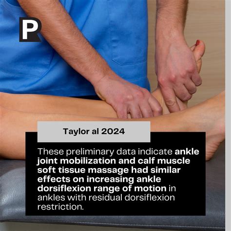 Physio Research 💡 These Preliminary Data Indicate Ankle