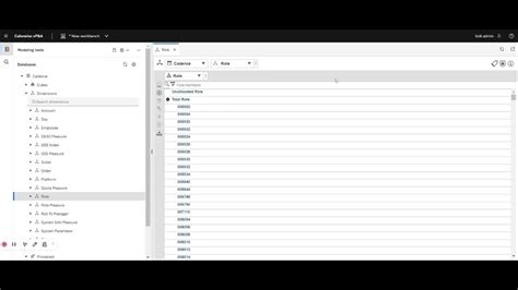 What Is A Hierarchy In Ibm Planning Analytics And How To Create It