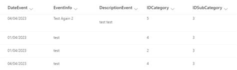 Reactjs Get Data From Another Sharepoint List While We Store Id In My Current List Stack