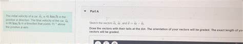 solved part athe initial velocity of a car vec v i ﻿is