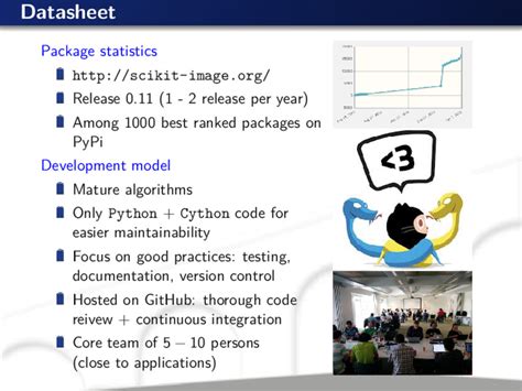 3 D Image Processing With Scikit Image And The Scientific Python Ecosystem Speaker Deck
