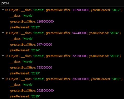 Max Backendless Sdk For Flutter Api Documentation
