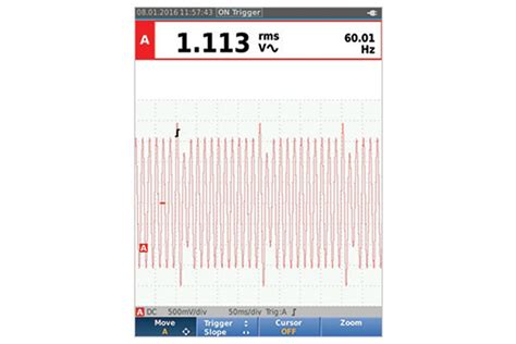How To Display A Waveform On An Oscilloscope Fluke