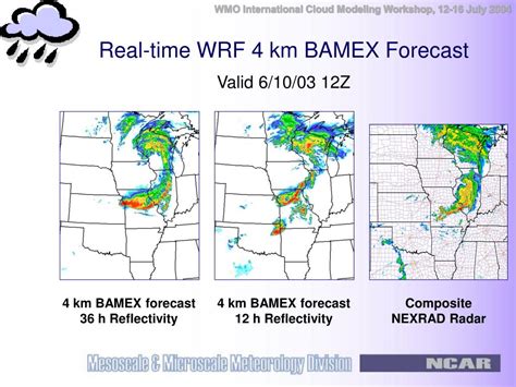 Ppt A Two Moment Microphysical Scheme For Mesoscale And Microscale Cloud Resolving Models