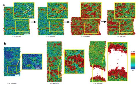 Prof Xiaoyan Lis Group Published Article In Nature Nanotechnology Reporting Fabrication And