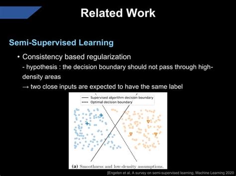 Review Adaptive Consistency Regularization For Semi Supervised