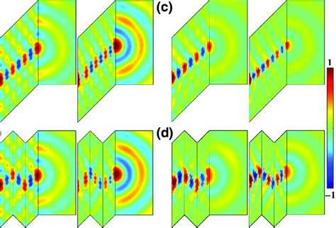 Ab Simulated And Cd Measured Pressure Field Distribution For