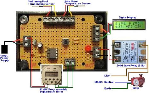 Solar Water Heating Pump Controller Uk