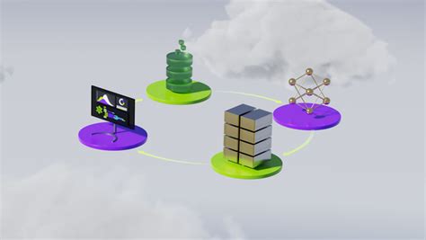 accelerate ai solutions with nemo framework on azure ml