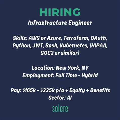 Kaveh Kordestani On Linkedin Hiring Infrastructureengineer Ai Techjobs Newyorkjobs Usjobs