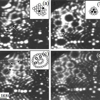 A SPF Device B Equivalent Circuit Model Download Scientific Diagram