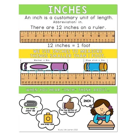 Lucky To Learn Math Unit 7 Measurement Anchor Chart Inches