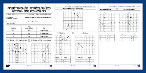 Rotations On The Coordinate Plane Guided Notes And Practice