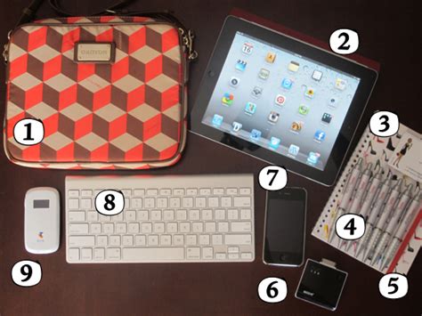 Geek Girl Guide What To Take To A Blogging Conference