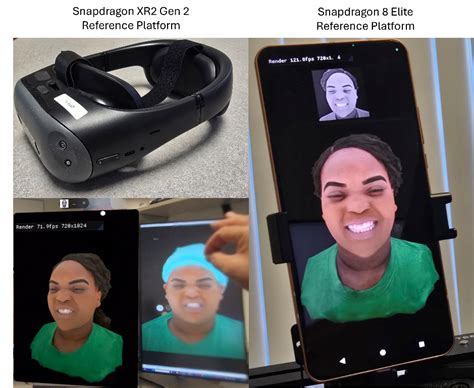 Driving Photorealistic 3d Avatars In Real Time With On Device 3d Gaussian Splatting